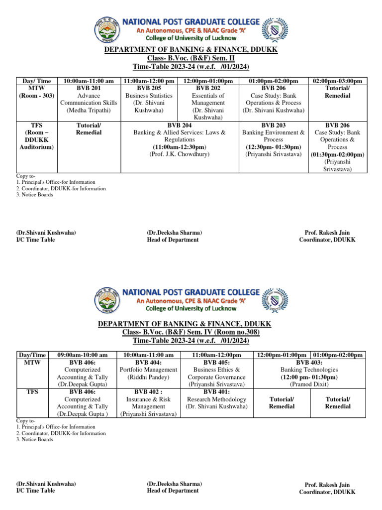 BVoc Banking | PDF | Financial Markets | Economies