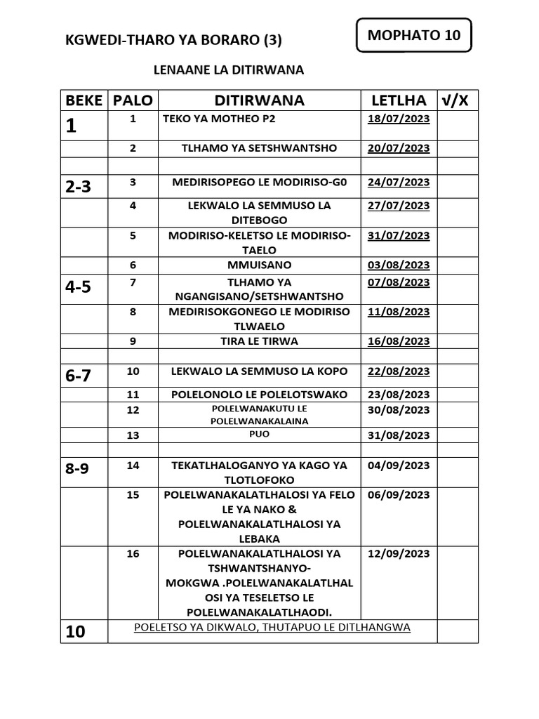 Mophato 10 Term3 Ditirwana (Lenaane) | PDF
