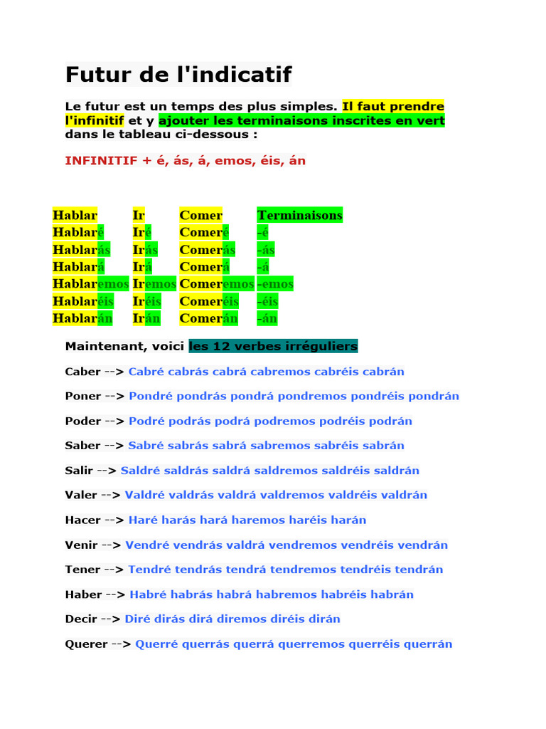 La Formation Du Futur Simple 3 | PDF