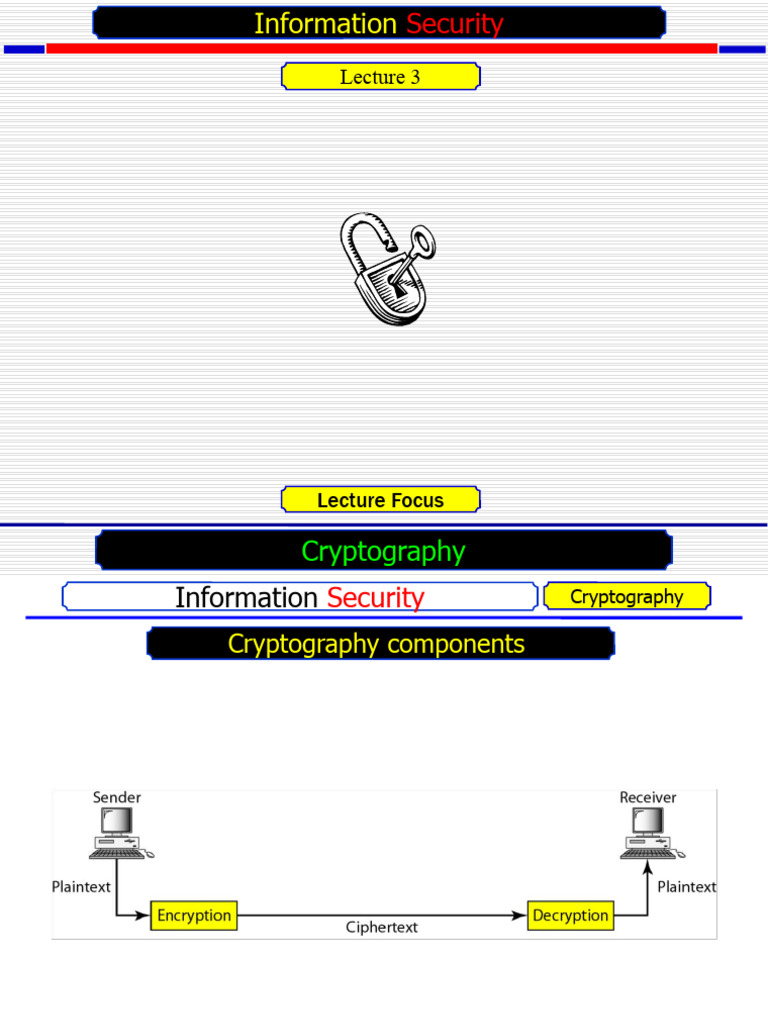 CC3121 Is F23 3 Cryptography | Download Free PDF | Cipher | Cryptography