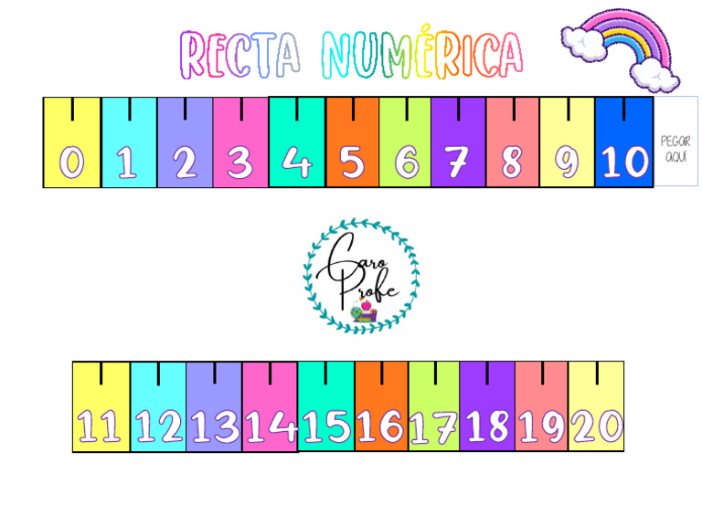 Recta Numérica | PDF
