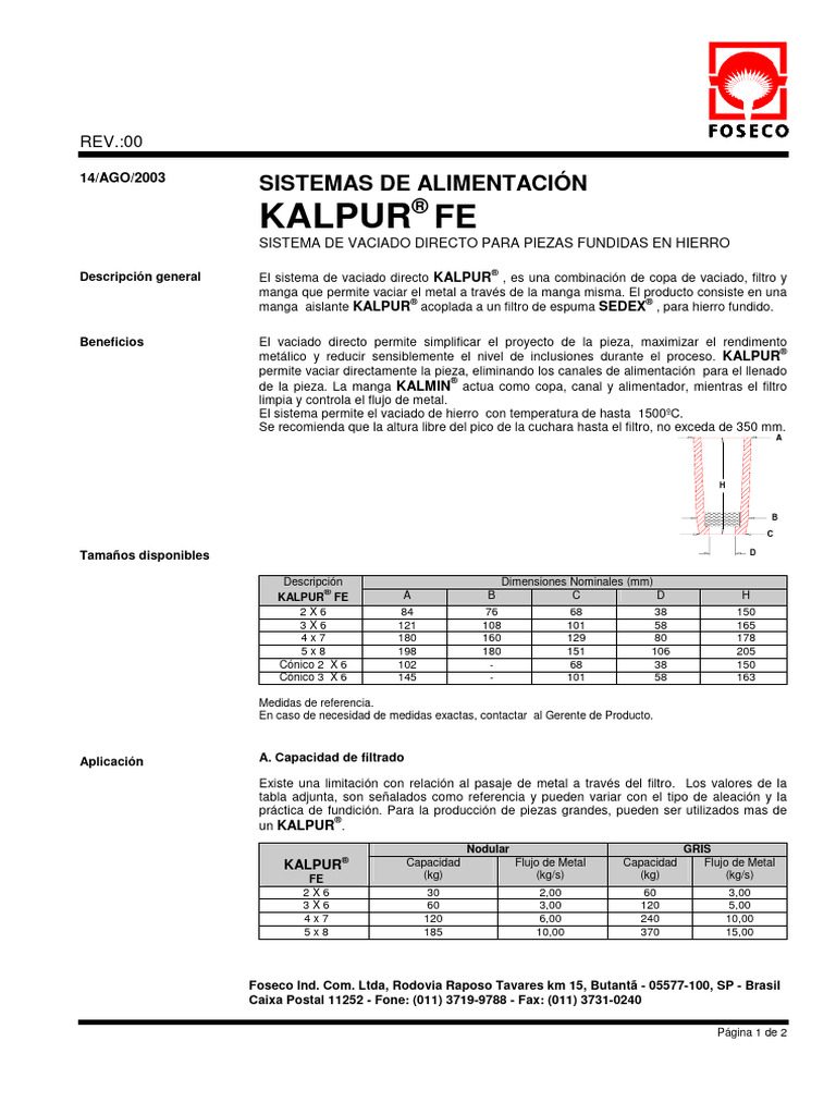Kalpur Fe HT | PDF | Elementos metálicos | Elementos químicos
