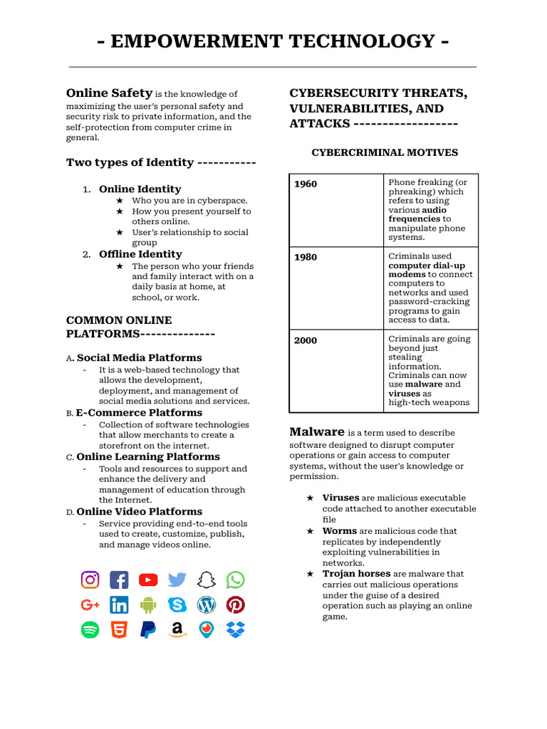 E Tech Reviewer | PDF | Malware | Computer Security