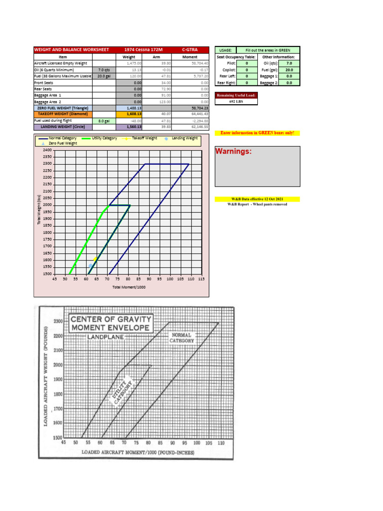 c172m Gtra W&B Worksheet | PDF | Aerospace Engineering | Aircraft