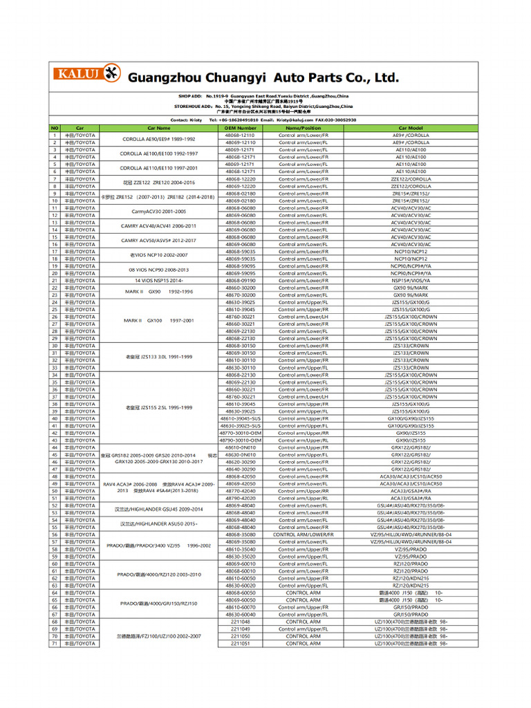 Kaluj Control Arm Catalog-控制臂 | PDF