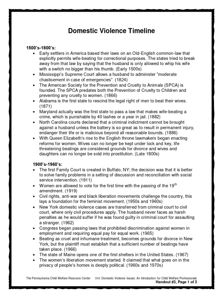 Ho 3 Domesticviolencetimeline | PDF | Domestic Violence | Violence