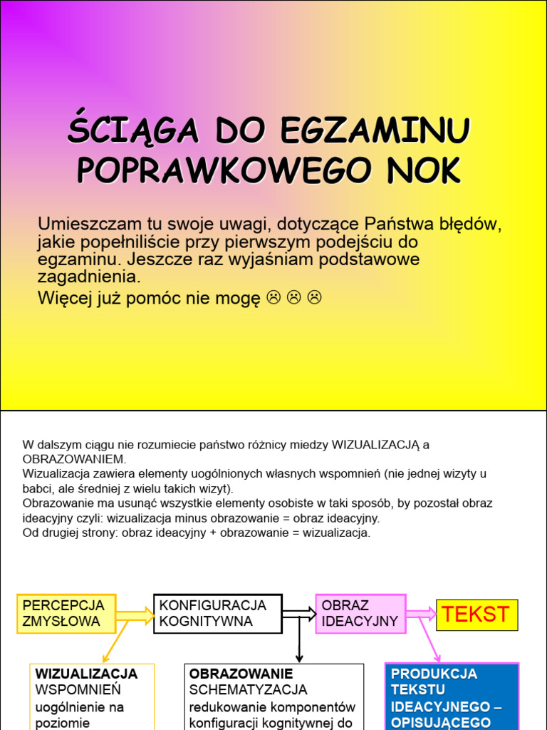 Prezentacja Egzamin NoK | PDF