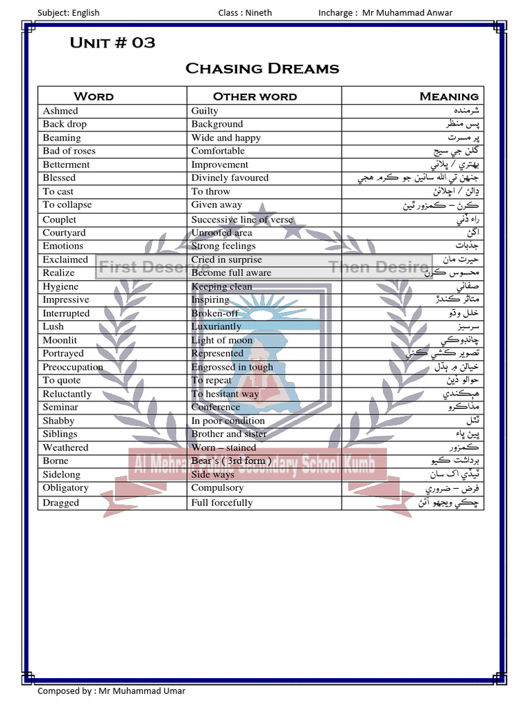 English 9th 3 Units | PDF | Malaria | Muhammad Ali Jinnah