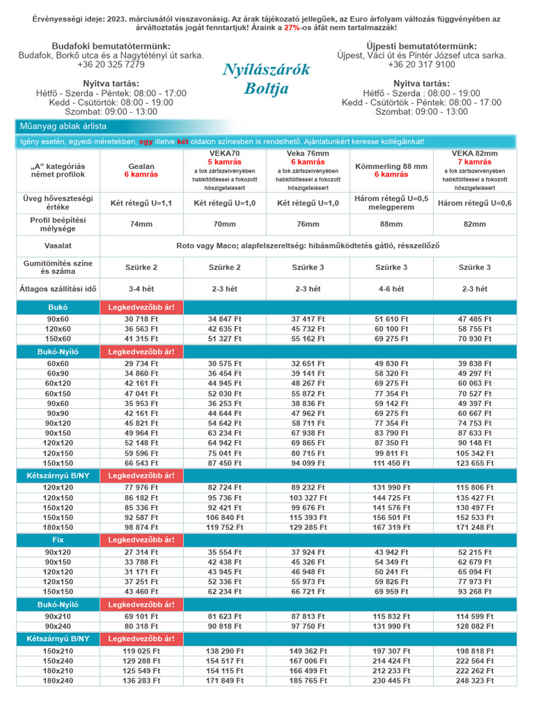 Muanyag Ablak Arak Arlista | PDF