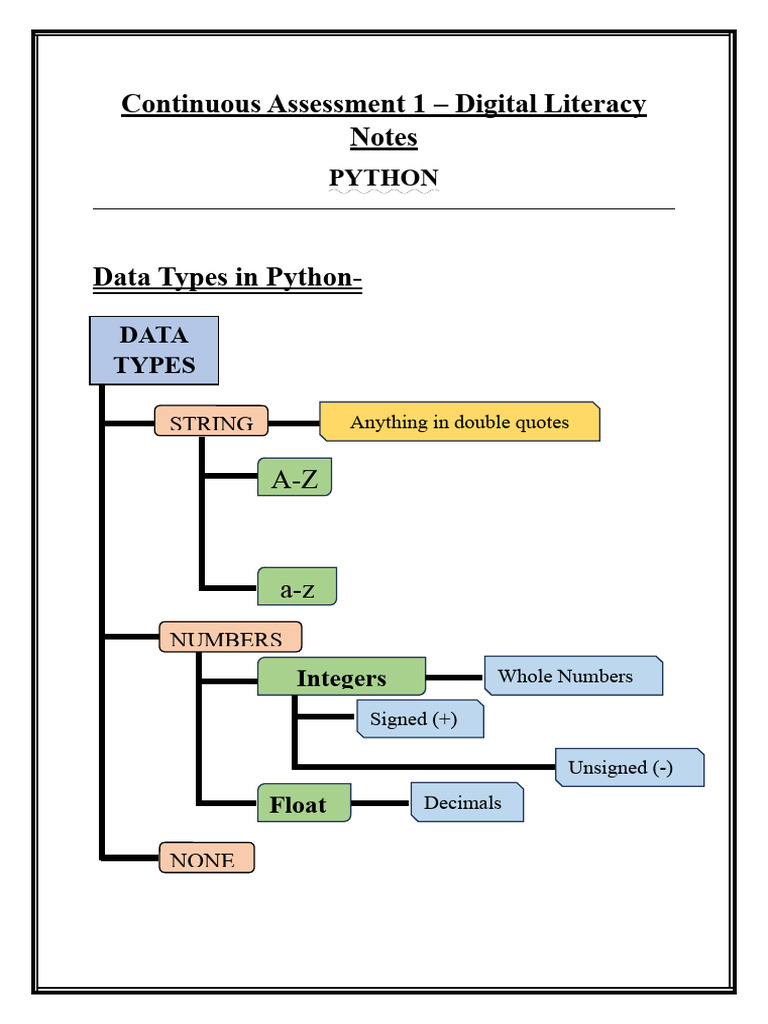 Python Pdf Arithmetic Boolean Data Type