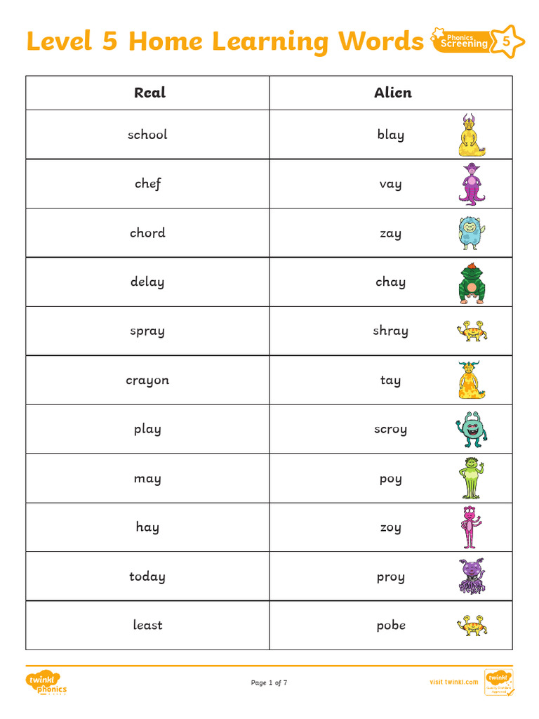 Level 5 Set 1 Home Learning Words | PDF