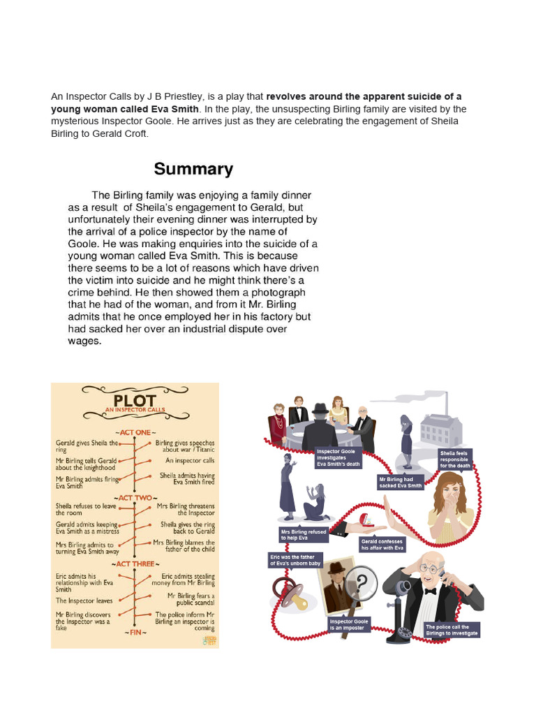 An Inspector Calls - Notes | PDF | Plays Adapted Into Films