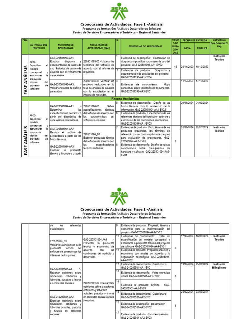 Cronograma Actividad Proyecto 2 | PDF | Software | Algoritmos
