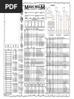 Basic Rules Grand RP | PDF