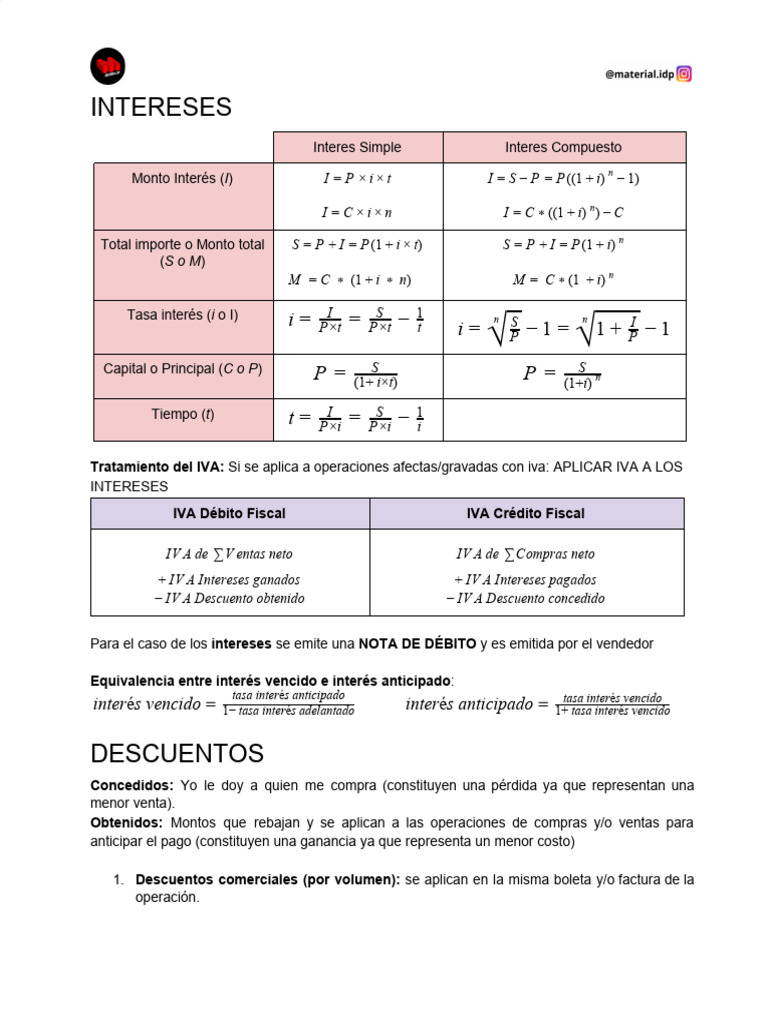 C2 Formulario y Resumen | PDF | Rentabilidad sobre recursos propios | Depreciación