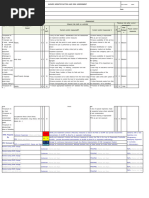 HSE Observation and STOP Card | PDF