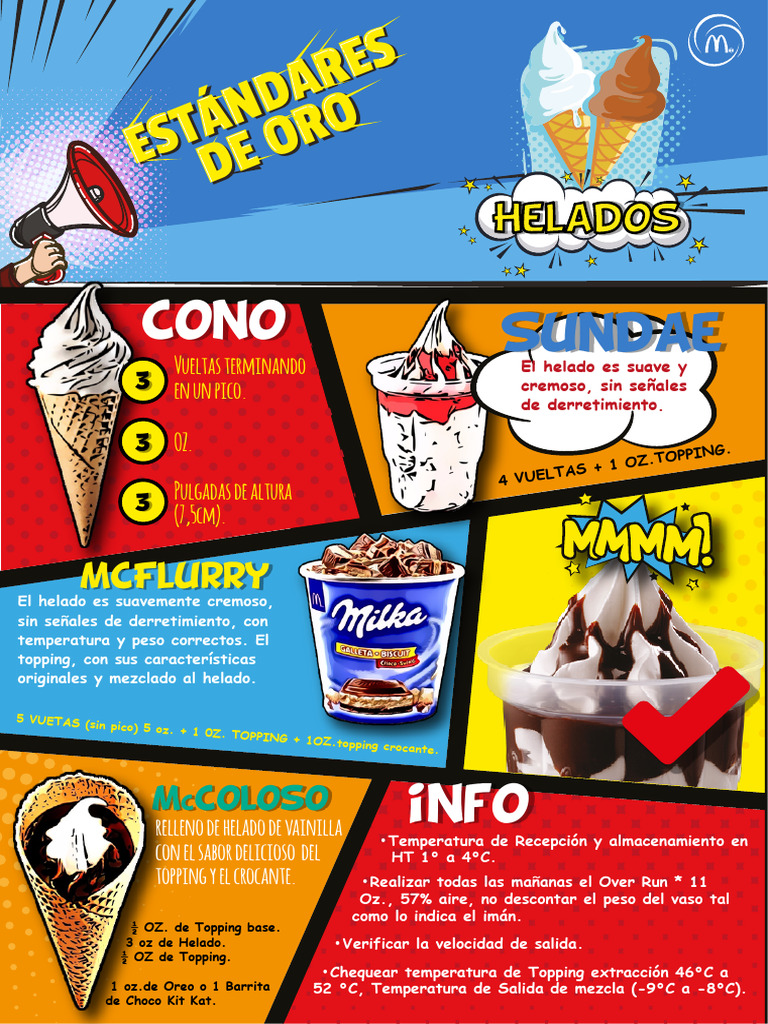 P Ster Est Ndares de Oro Calidad Helados | PDF