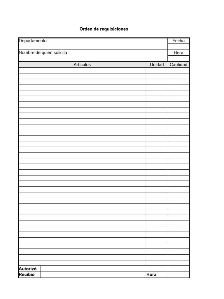 Orden de Requisiciones | PDF