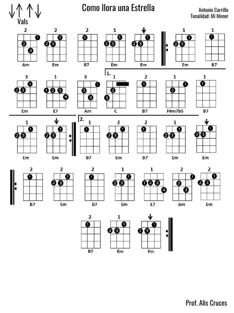Cómo llora una Estrella - Antonio Carrillo | PDF