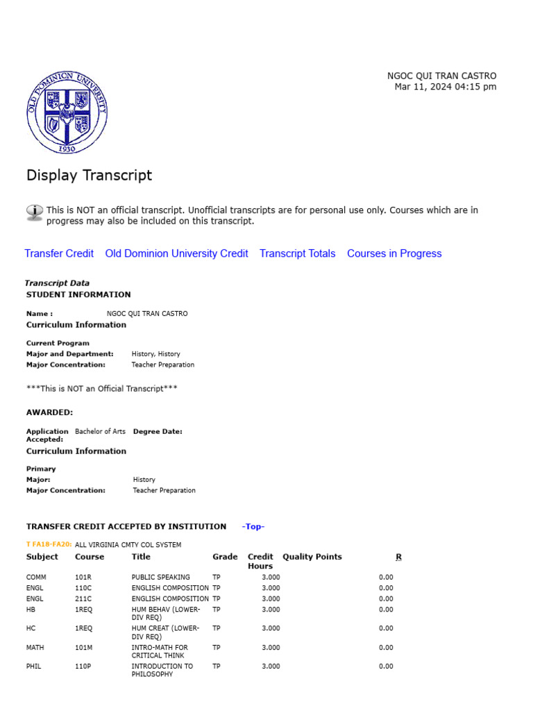 Display Transcript: Transfer Credit Old Dominion University Credit Transcript Totals Courses in ...