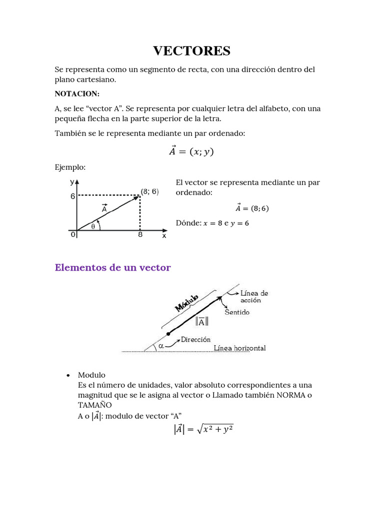 Vectores 2024 | PDF | Vector Euclidiano | Sustracción
