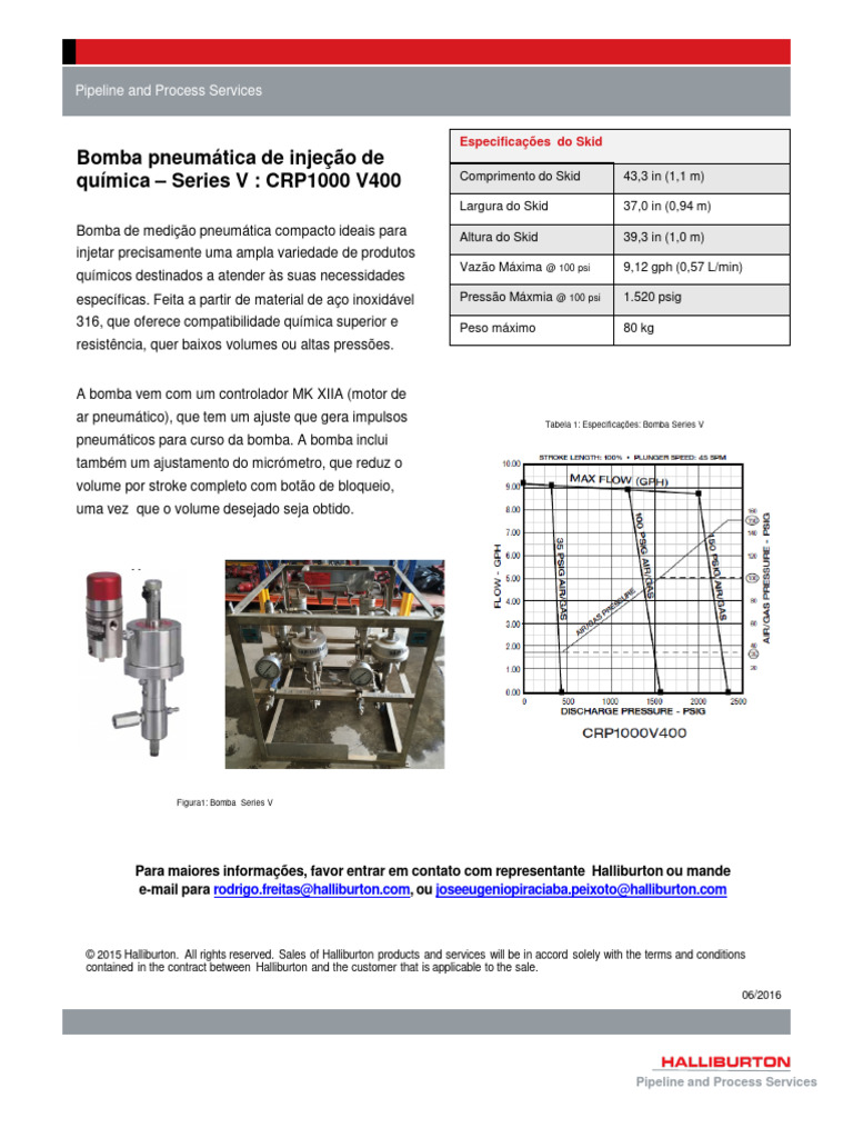 Bomba Pneumática - Serie V400 | PDF