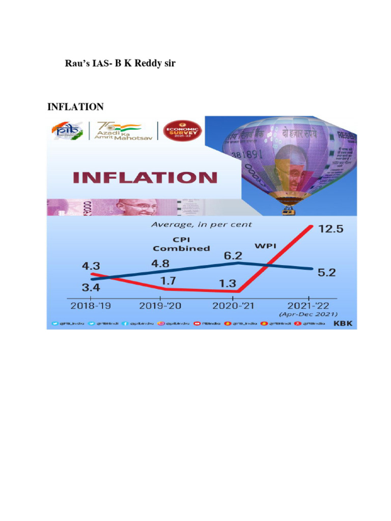 5 Inflation Reddy Sir | PDF | Inflation | Consumer Price Index
