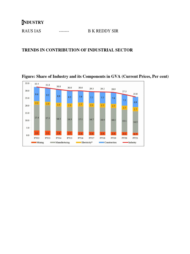 13 Industry | PDF | Small And Medium Sized Enterprises | Business