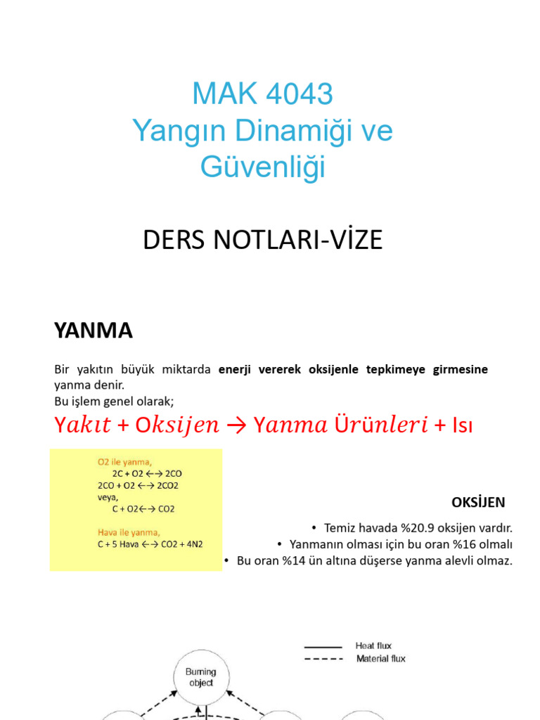 Yangın Ders Notları-Vize | PDF