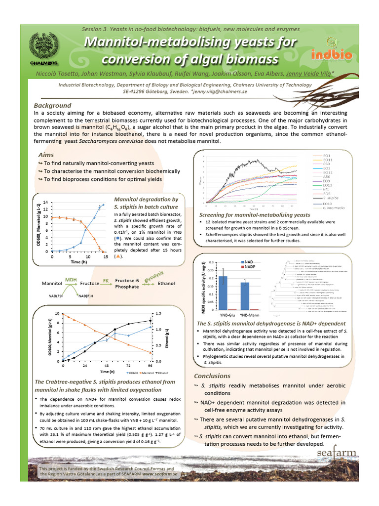 ISSY Poster NT - JV 2015 | PDF | Biofuel | Yeast