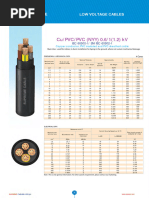 RIYADH CABLE DATA SHEET | PDF