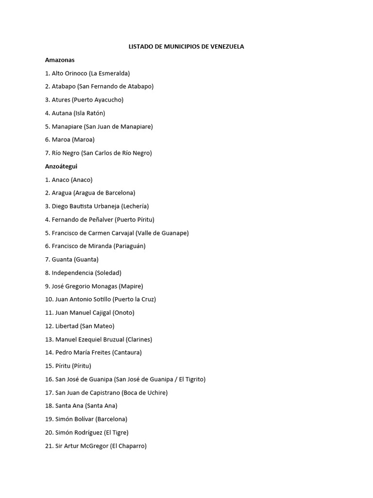 Listado de Municipios de Venezuela | PDF | Política de venezuela ...