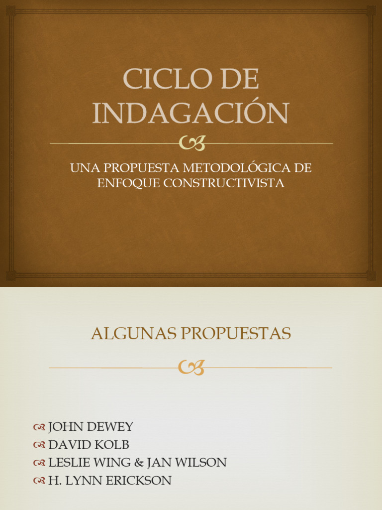 Ciclo de Indagación | PDF | Curiosidad | Experiencia