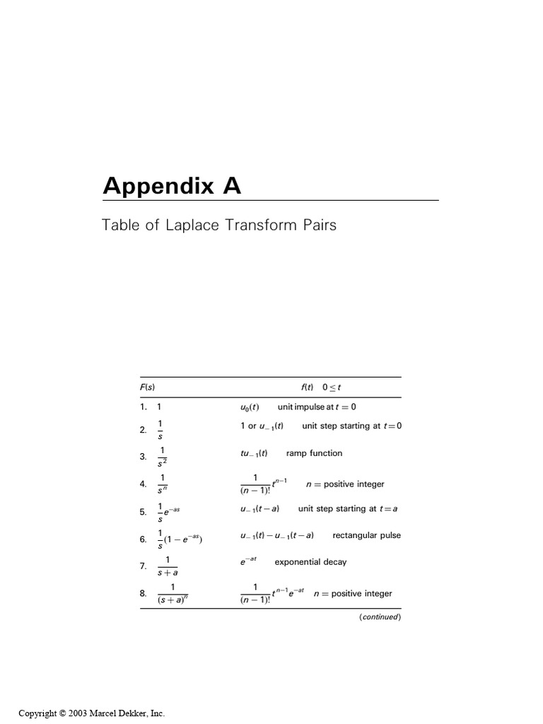 Dk2781 Appa | PDF