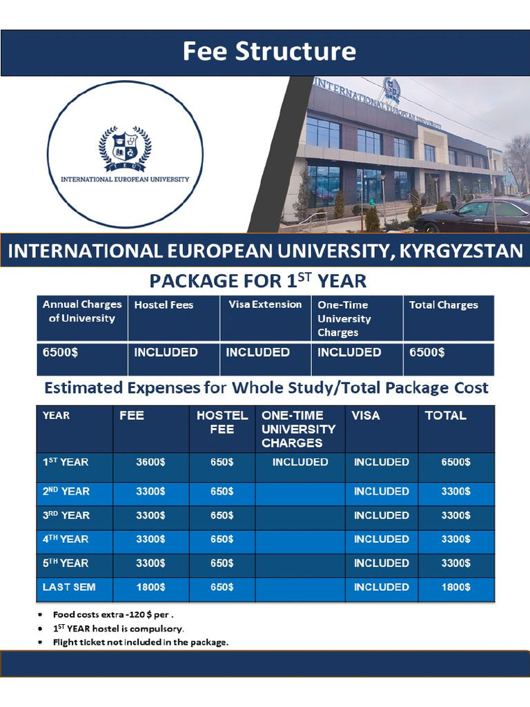 Ieu Fee Structure | PDF
