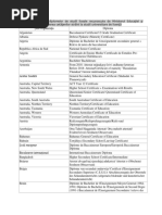 0450 Business Studies Notes | PDF | Employment | Business