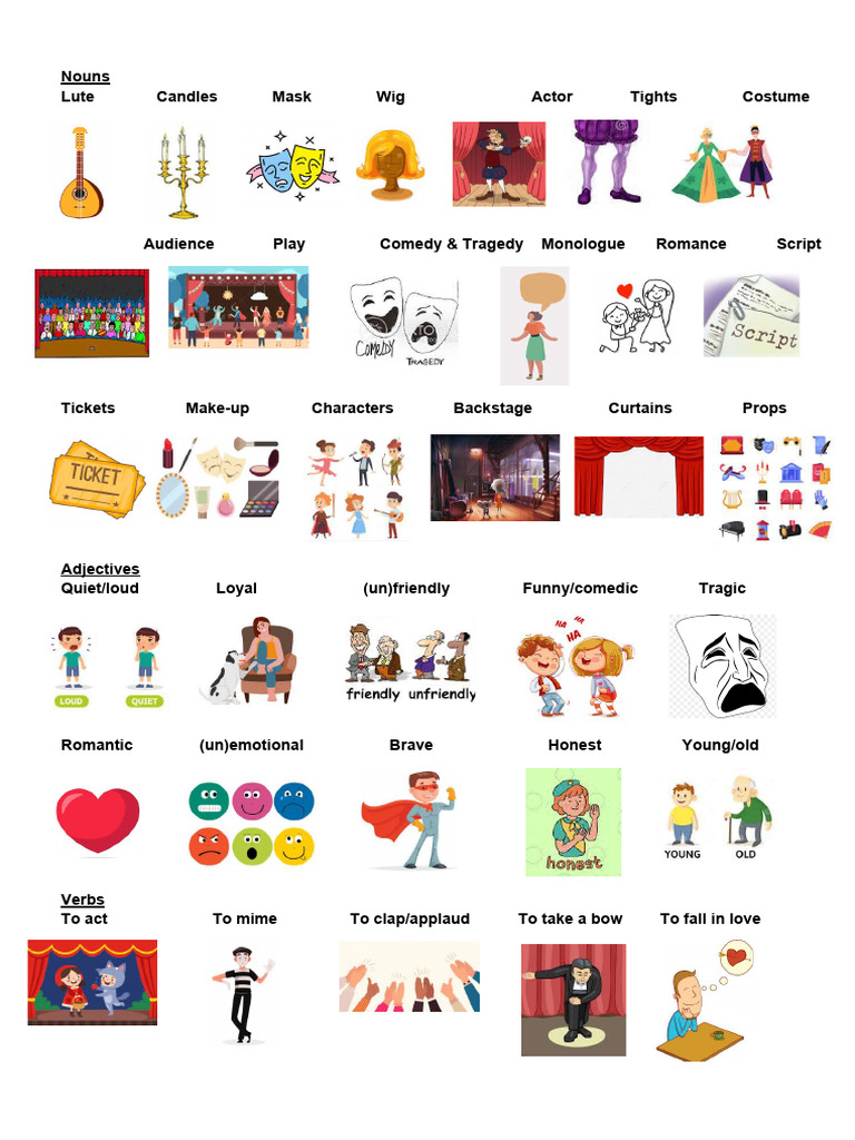 Unit 7 Vocabulary | PDF