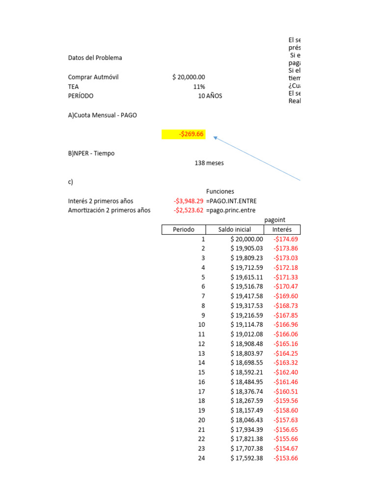 Funciones Financieras 1804 | PDF | Hoja de balance | Contabilidad ...