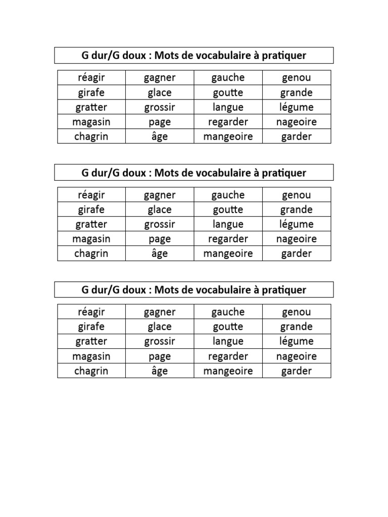 Mots de Vocabulaire G Dur G Doux | PDF