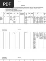 Organisation-Chart DG-RTD en 0 | PDF