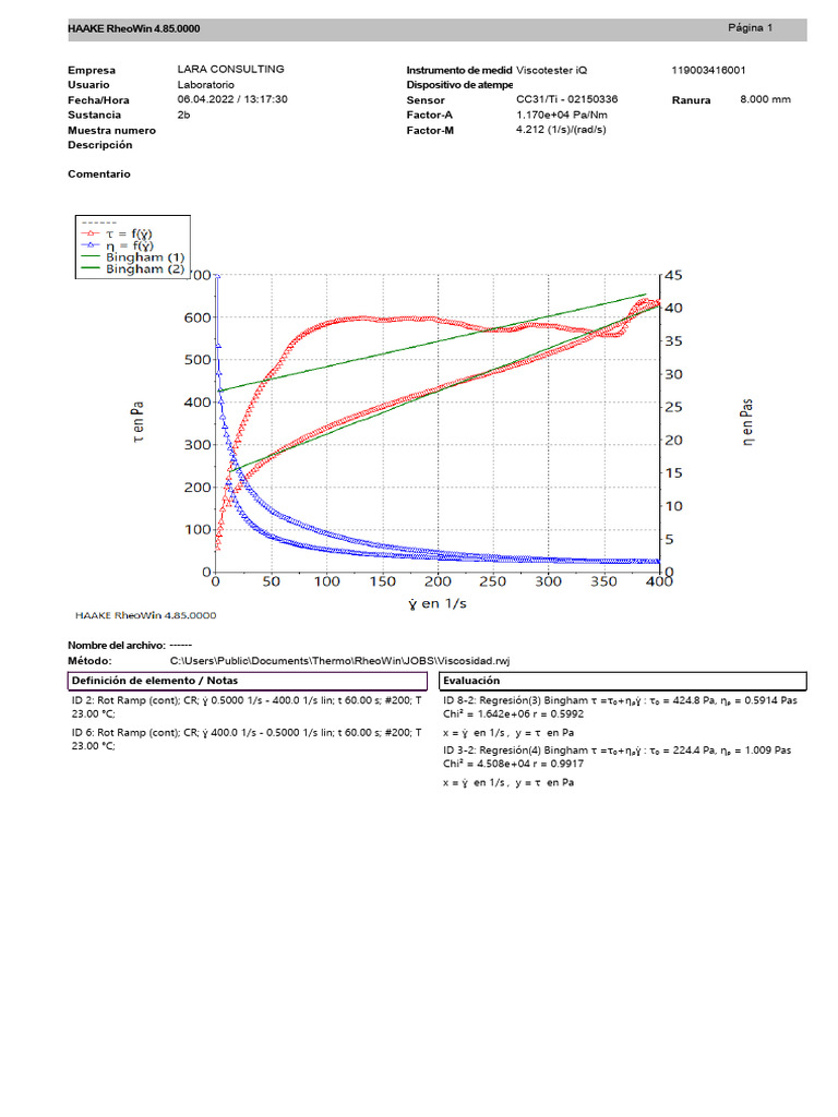 Haake Rheowin 4.85.0000 | PDF | Tecnología