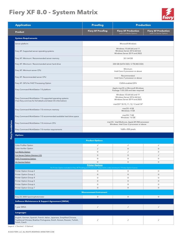 fiery_flf_system_matrix_or_en_all | PDF | Mac Os | 64 Bit Computing