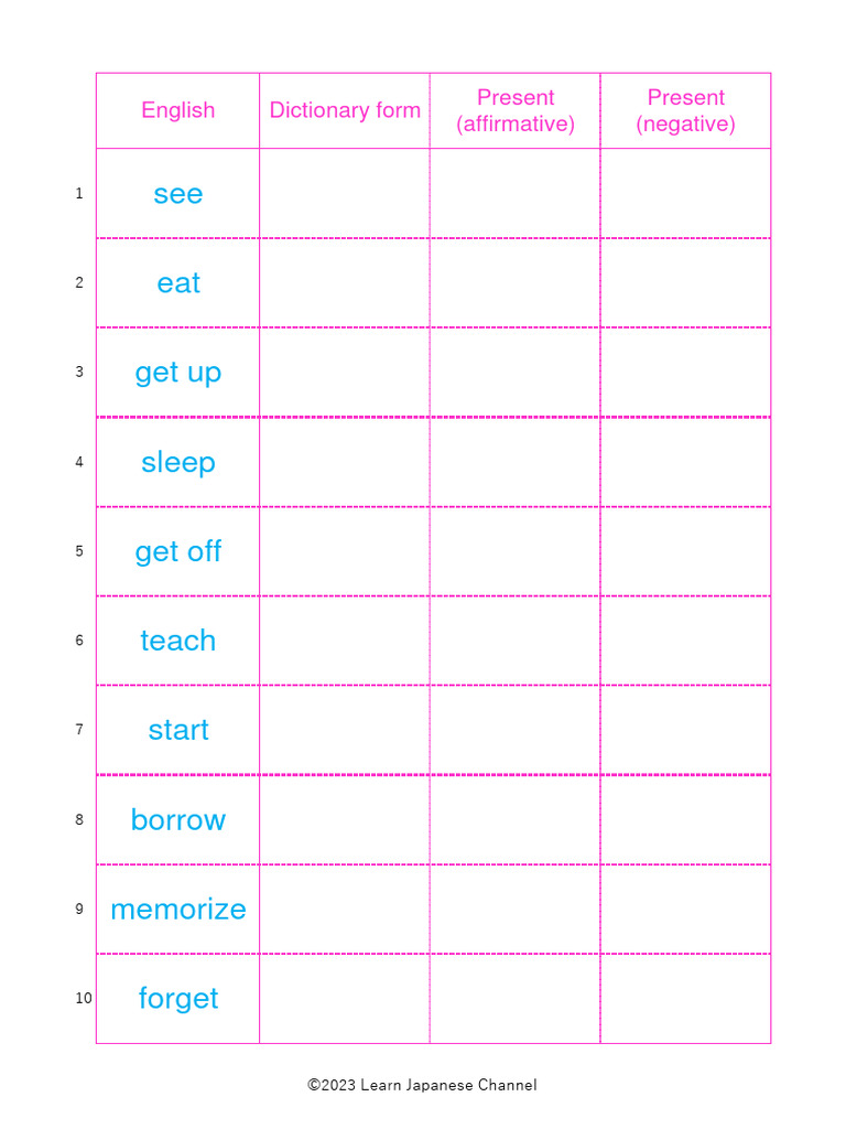English Verbs: Present Forms Guide | PDF