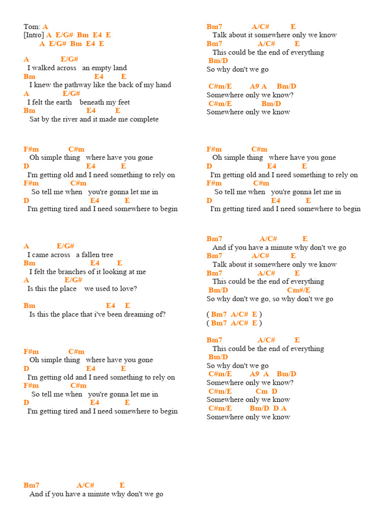 Somewhere Only We Know | PDF