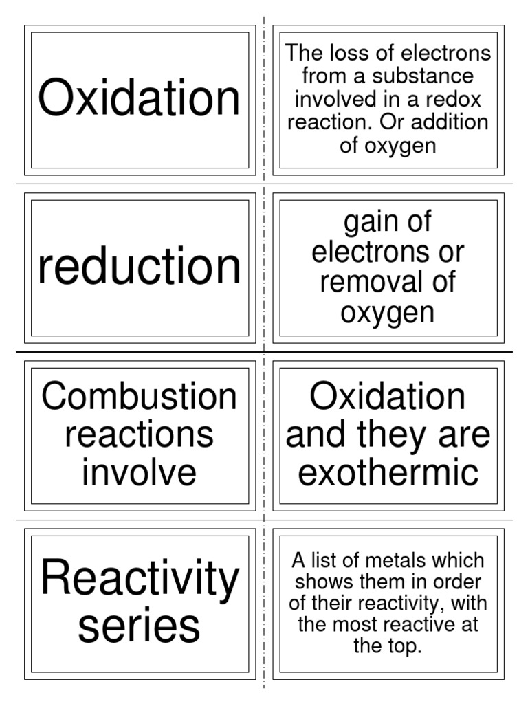 Chemistry Basics: Redox & Reactivity | PDF | Redox | Chemical Reactions