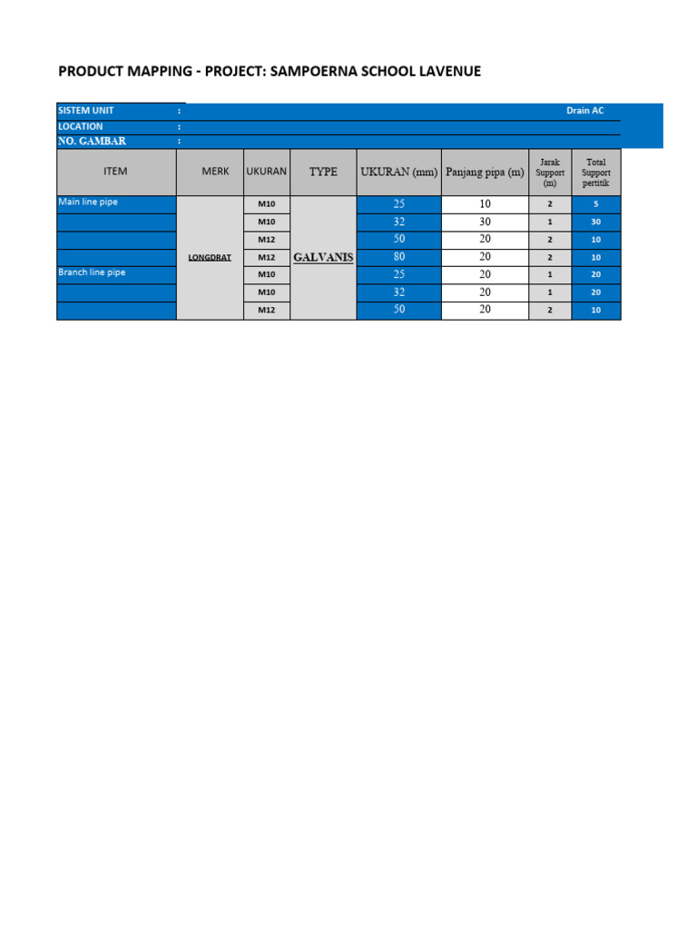 Product Mapping Material Plumbing | PDF
