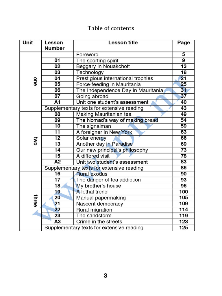 Tmatengl 7 As | PDF | Textbook | Cognition