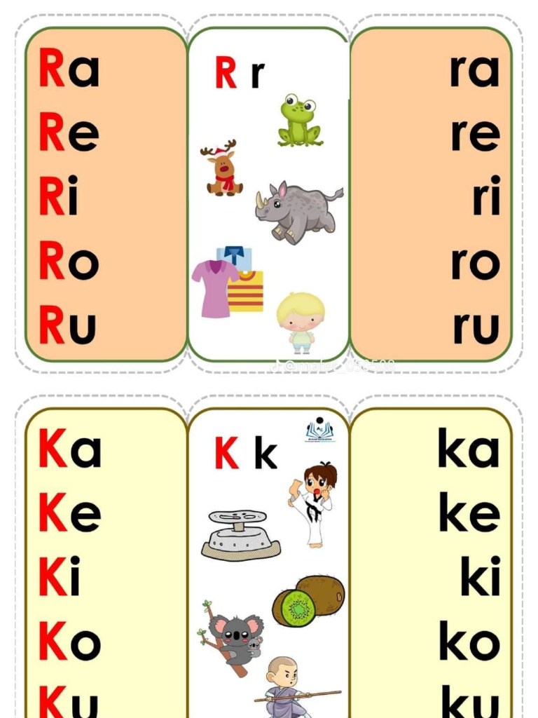 Plantillas Para Enseñar Las Sílabas | PDF