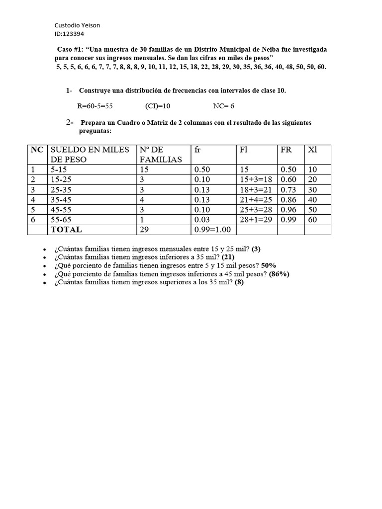 Custodio-Yeison-Calculo 1 | PDF