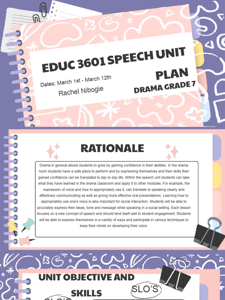 Educ 3601 Unit Plan Rachel Nibogie | PDF | Educational Assessment | Human Voice